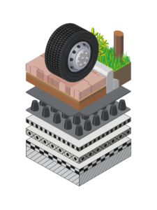 Trafficable roofs – heavy goods vehicles - Nophadrain